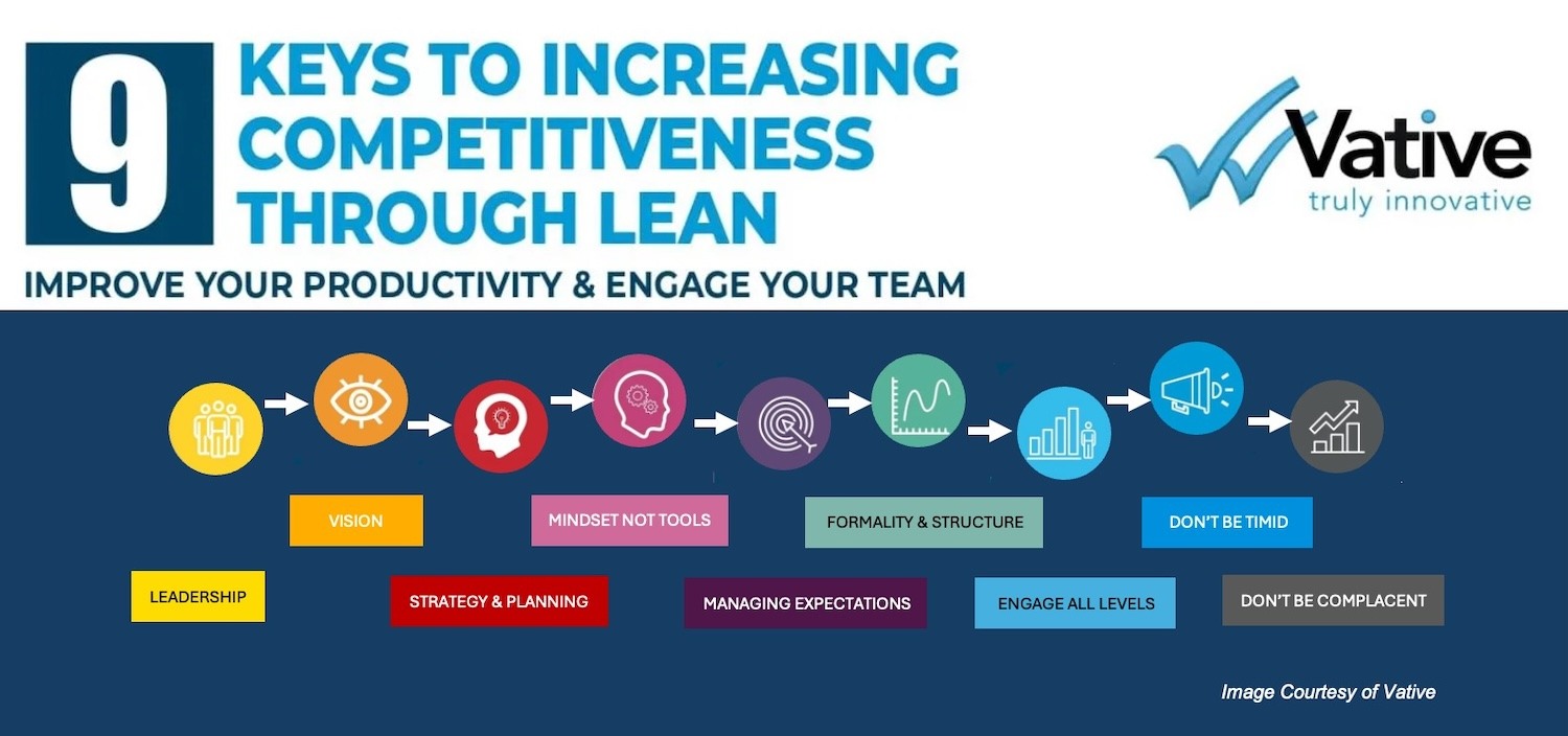 Truck Reversing Safer with MAX-SAFE